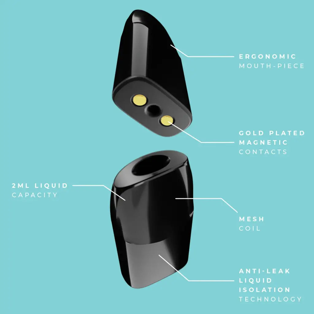 Myle Meta Pods Pink Lemonade in Dubai, Abu Dhabi, UAE At AED 50